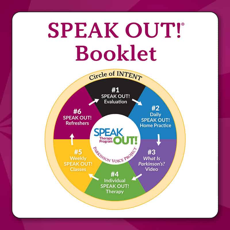SPEAK OUT!® Therapy Program Booklet - Parkinson Voice Project